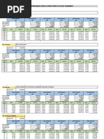 Dimensional Tolerances Based On API 650 | PDF | Engineering Tolerance ...