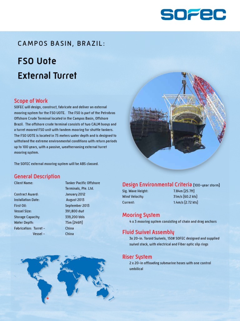 FSO Uote External Turret: C A Mpos Ba Sin, BR A Zil | PDF