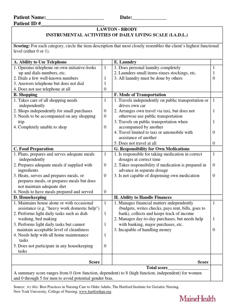 lawton-brody-activities-daily-living-scale.pdf | Validity (Statistics ...