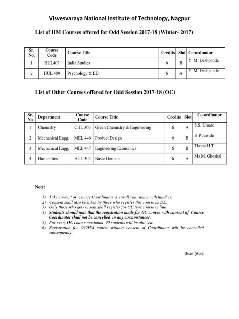 List of OC-HM Courses W-2017 | PDF