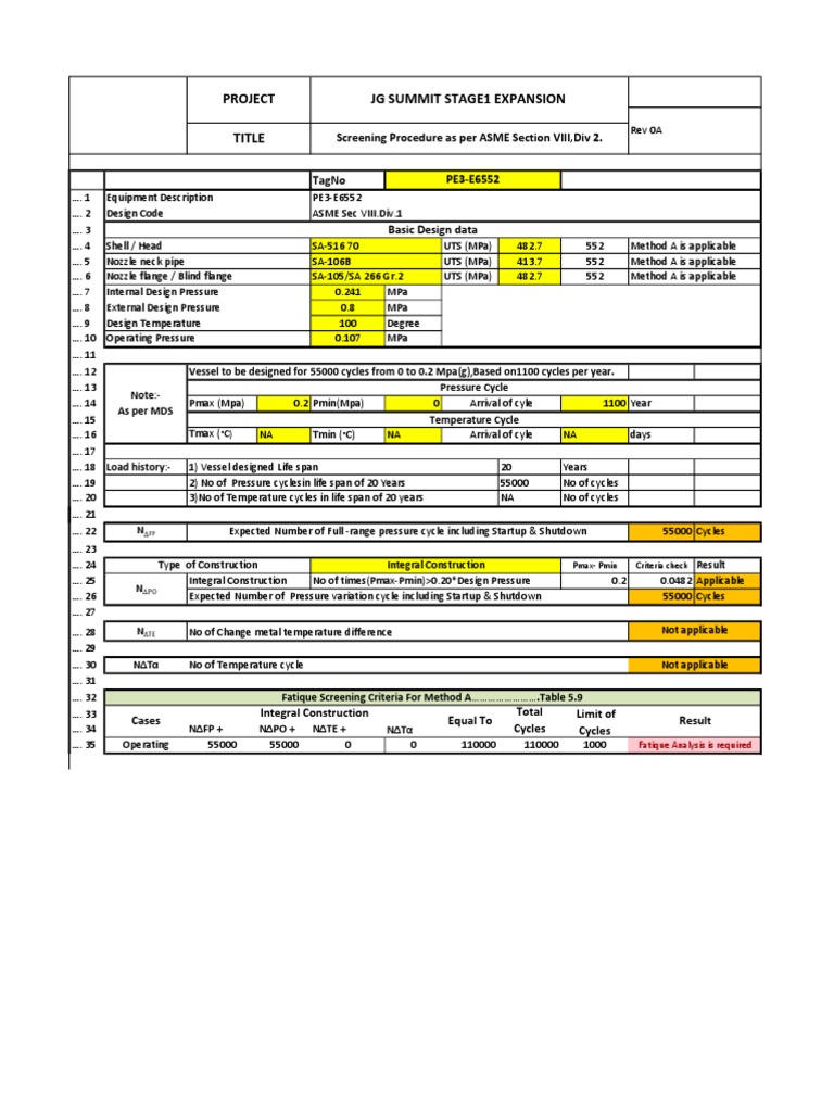 Project JG Summit Stage1 Expansion Title: Screening Procedure As Per ...