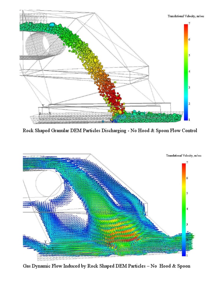 Rock Shaped Granular DEM Particles Discharging | PDF | Phases Of Matter ...
