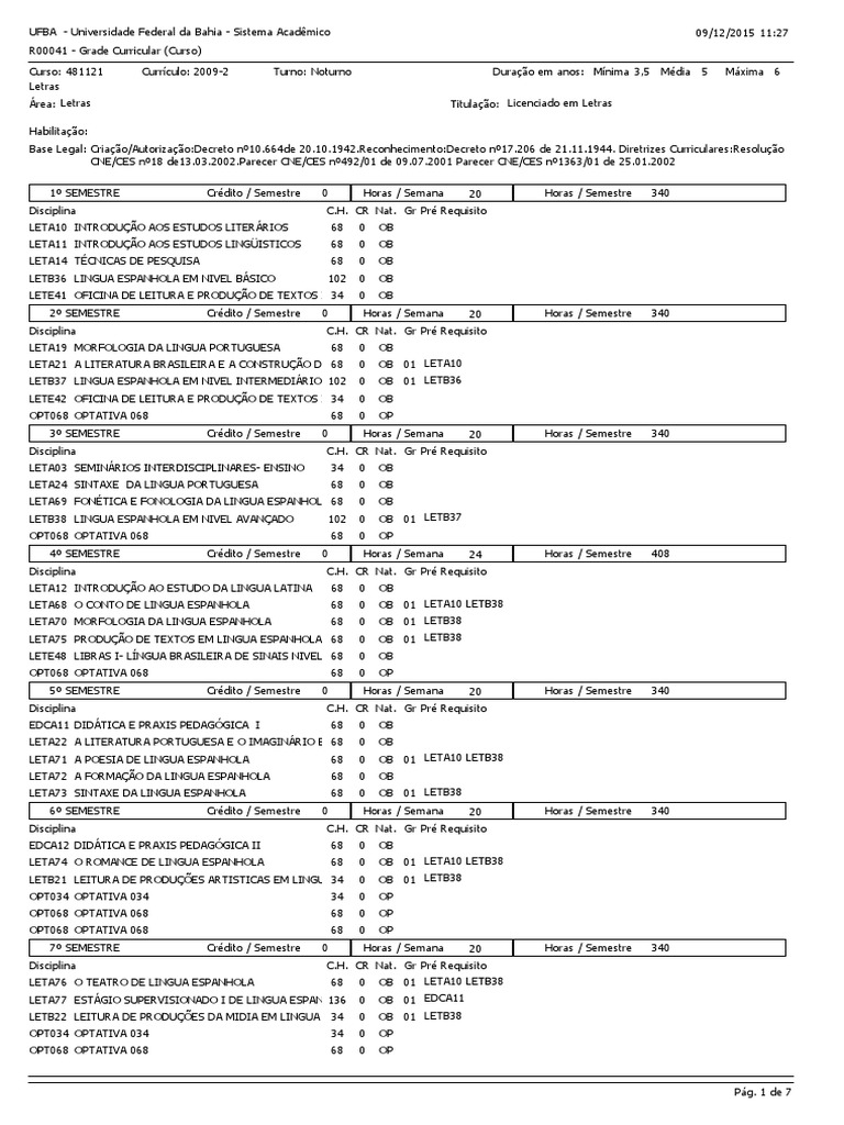 Grade Ufba Letras Espanhol | PDF | Latim | Português (idioma)