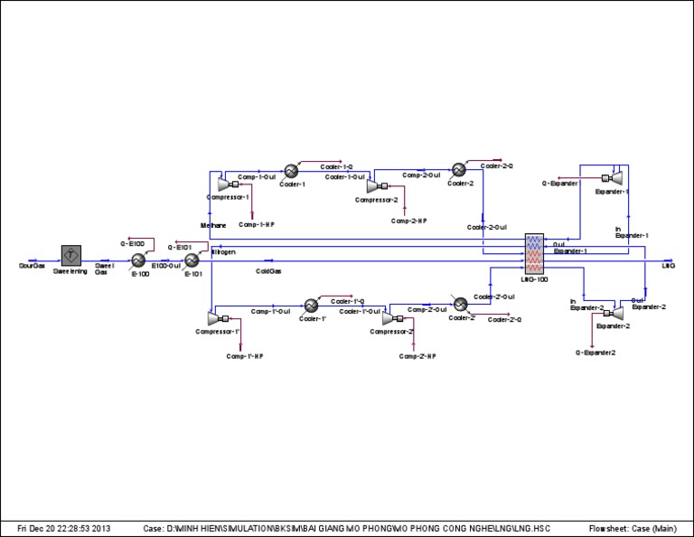LNG Process Flow Diagram Overview | PDF | Fuel Gas | Gases