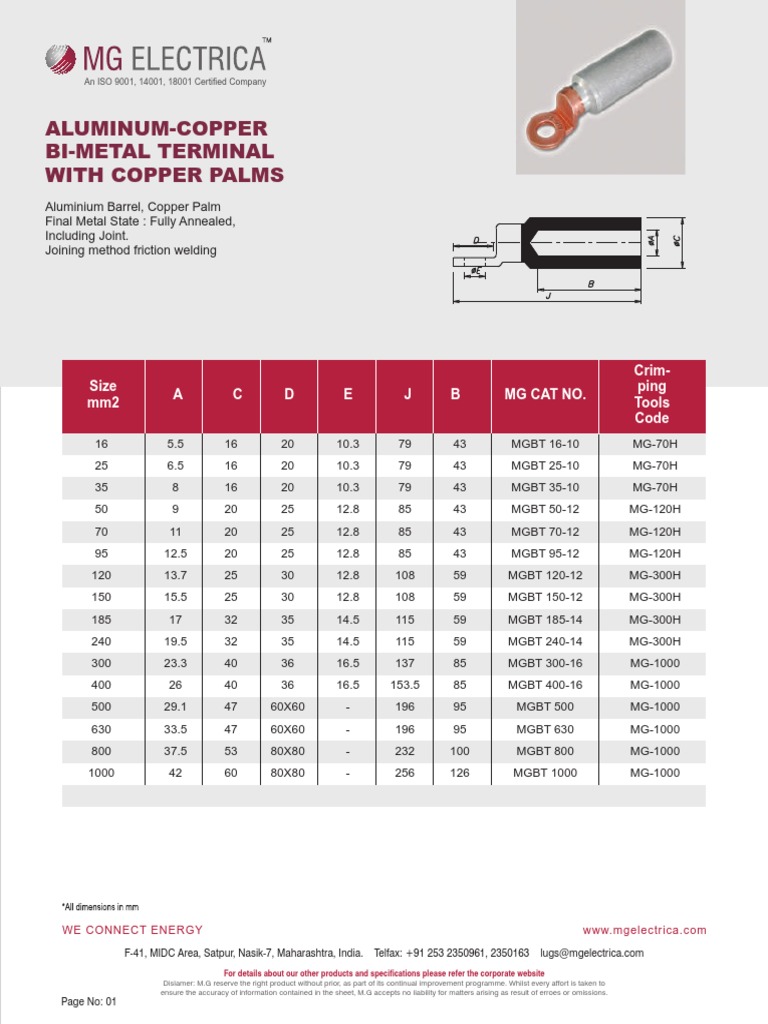 Aluminum Copper Bi Metal Terminal With Copper Palms | PDF | Industrial ...