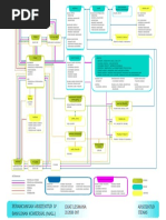 Program Ruang Hotel Bintang 4 | PDF | Service Industries | Hospitality ...