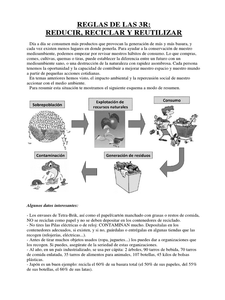 Reglas de Las 3r | PDF | Reciclaje | Residuos