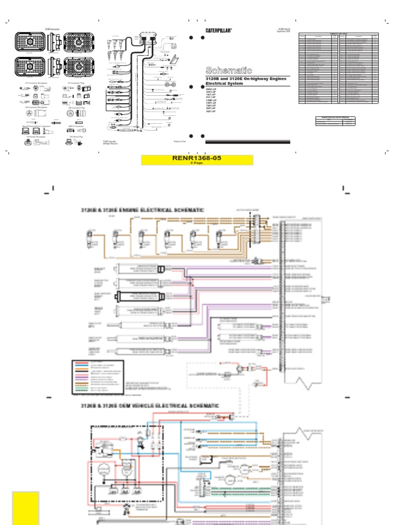 Caterpillar ADEM III 3126B Completo PDF | PDF | Business | Nature