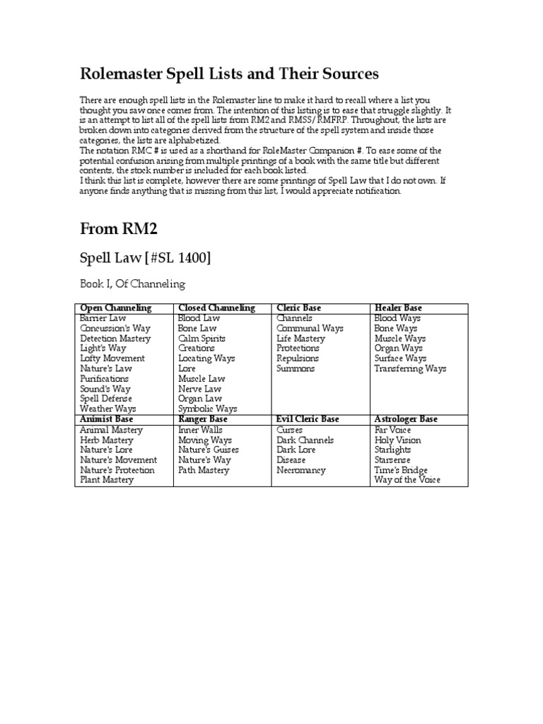 Prehensive Spell List | PDF | Senses | Mind