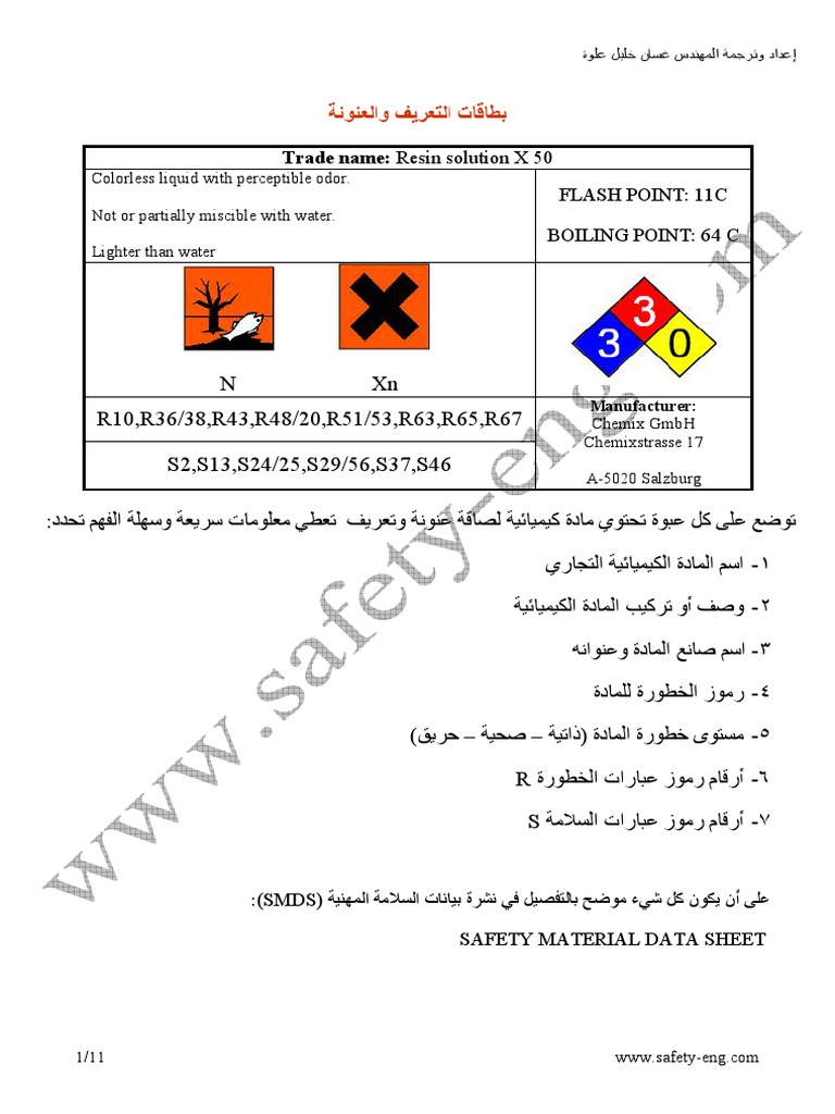 Flash Point: 11C Boiling Point: 64 C: Trade Name: Resin Solution X 50 ...