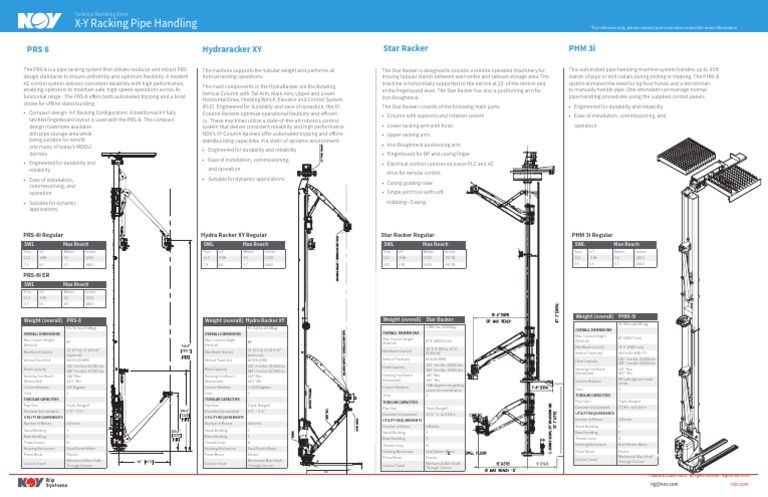 Racker | PDF | Electric Motor | Mechanical Engineering