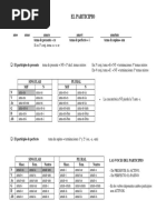 La Gramática Universal | PDF | Lingüística | Gramática