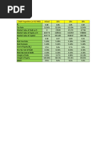Cost Seg EZ - Sample Cost Segregation Report | PDF | Depreciation ...