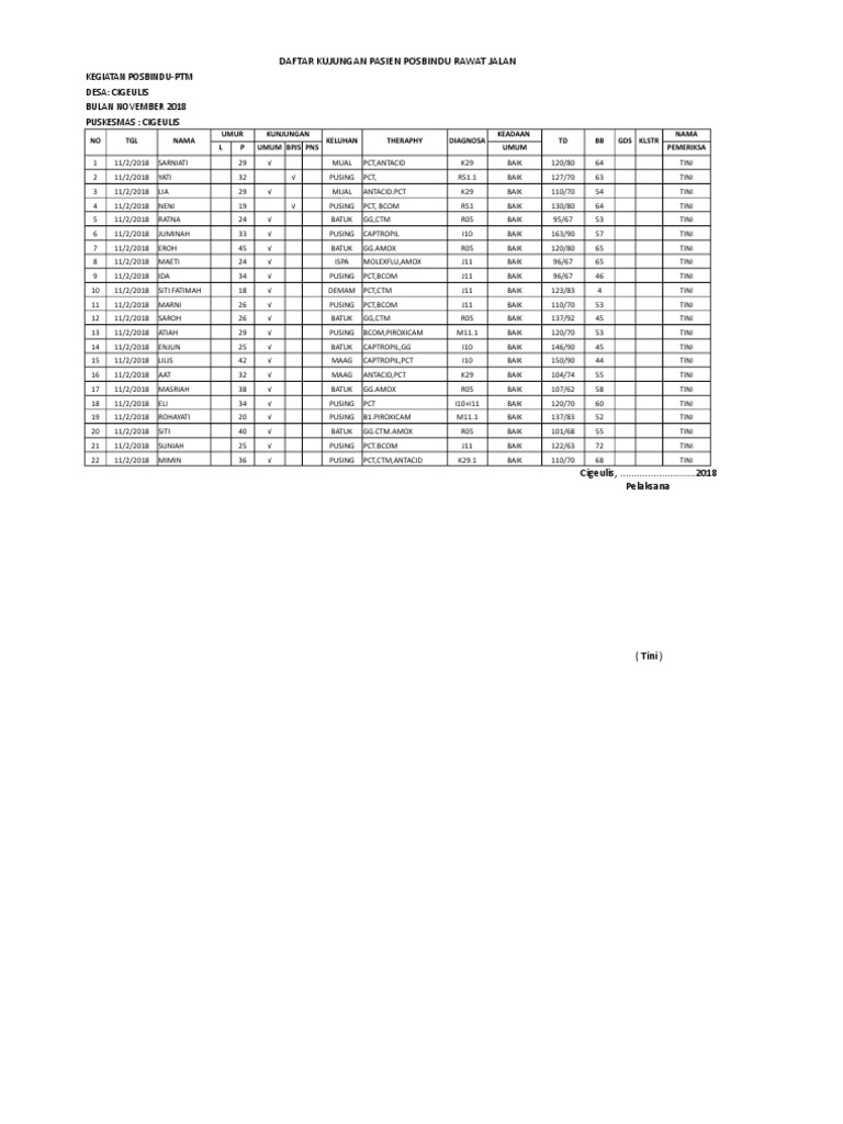 TTD Format Scrining | PDF | Gastroenterology | Drugs