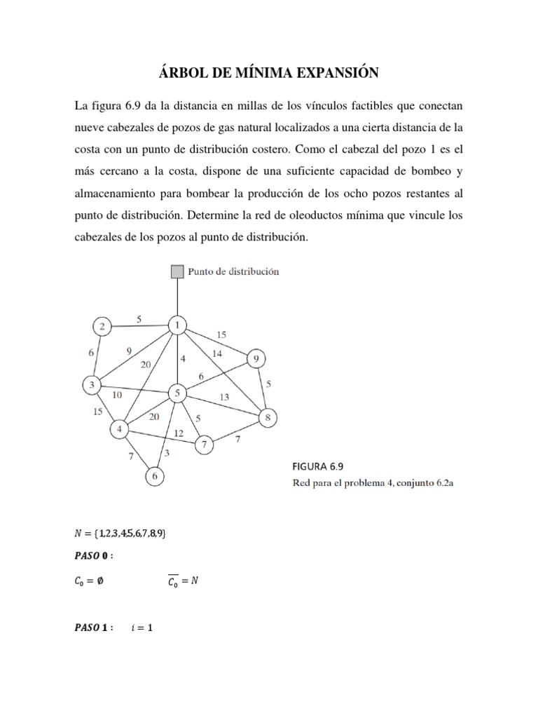 Arbol Minima Expansion | PDF | Naturaleza