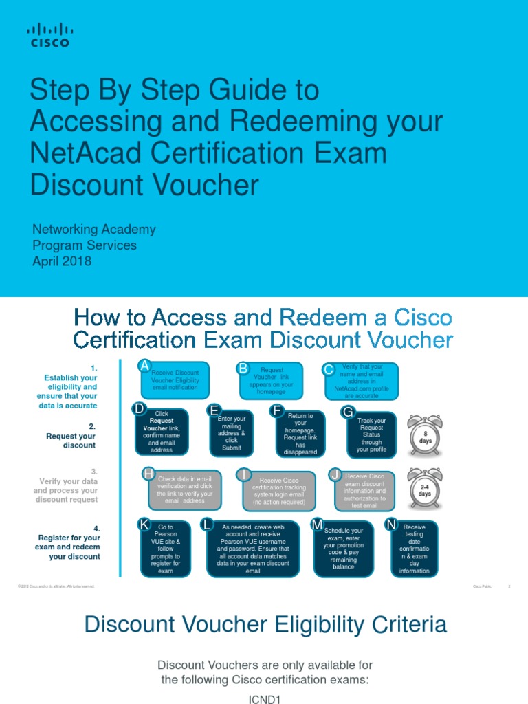 Step By Step Guide To Accessing And Redeeming Netacad Certification Exam Discount Pdf Cisco