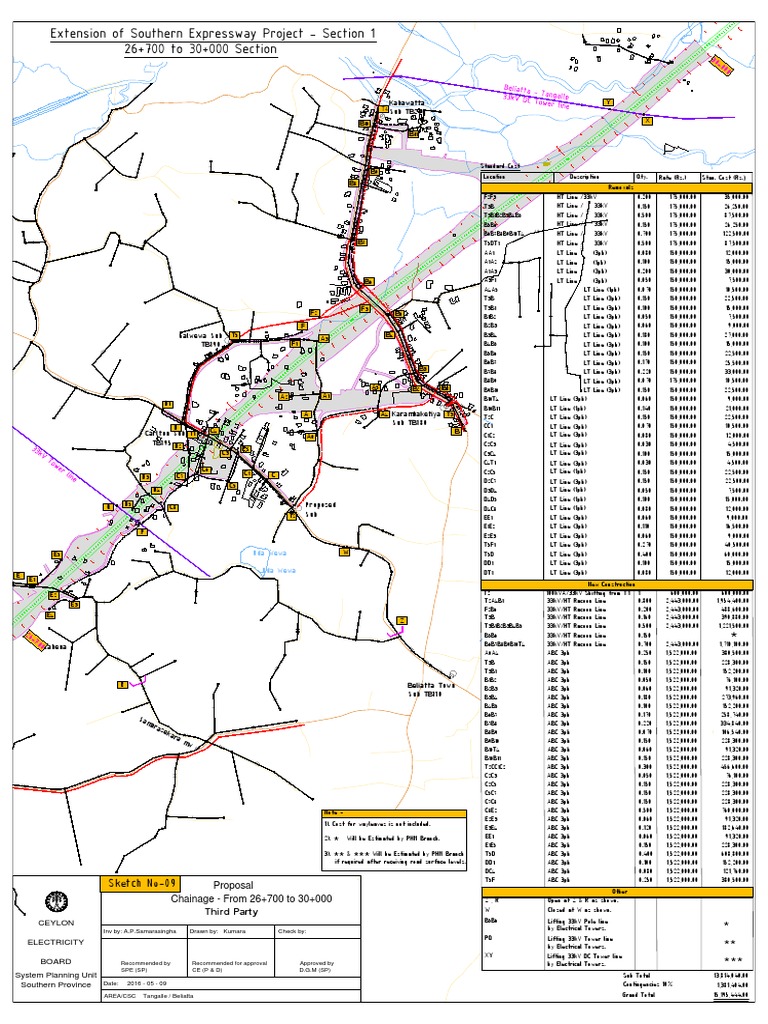 Extension of Southern Expressway Project - Section 1 26+700 To 30+000 ...