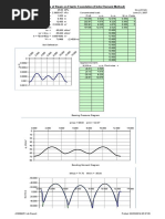 Box Culvert Design LRFD 2x2m, 2m Filling by Excel Sheet | PDF ...
