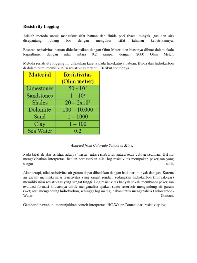 Resistivity Logging | PDF
