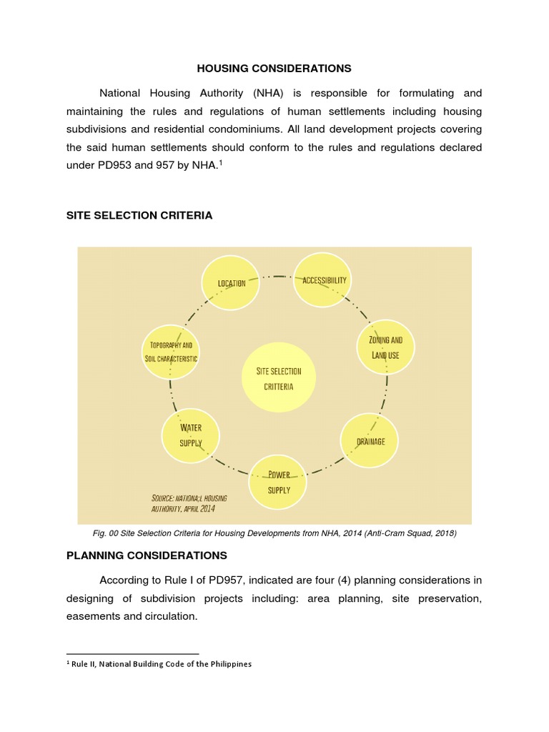 Housing Considerations Land Use and Devt | PDF | Zoning | Land Use