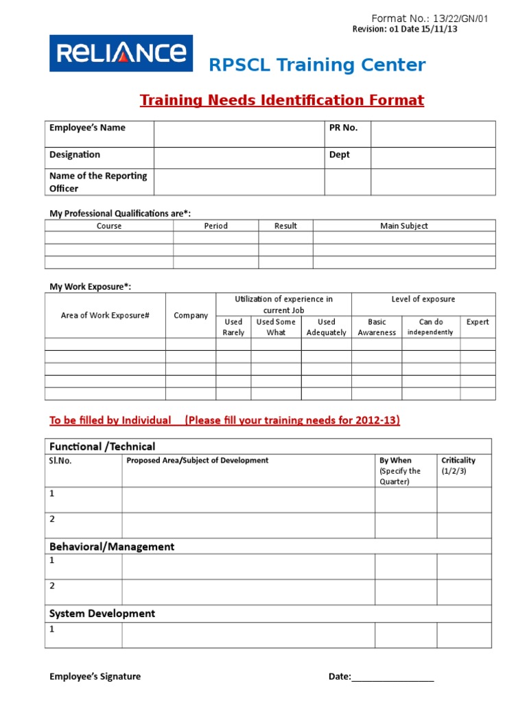 TNI Format Rev 01 | Action (Philosophy) | Psychological Concepts | Free ...