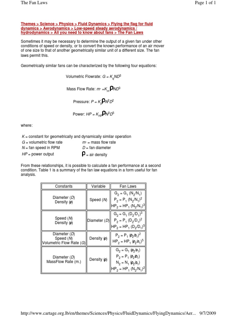Fan Law | PDF | Fluid Dynamics | Aerodynamics