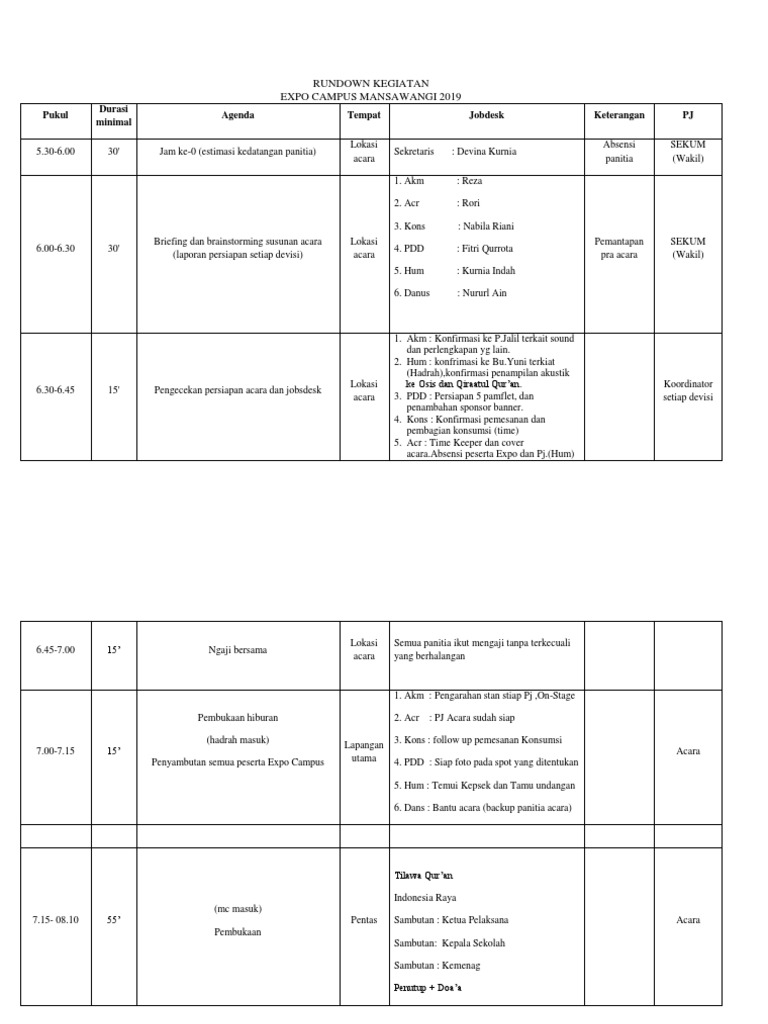 Rundown Kegiatan | PDF