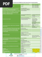 Micro, Matro y Macroambiente PDF | PDF | El embarazo | Embarazo Mamífero