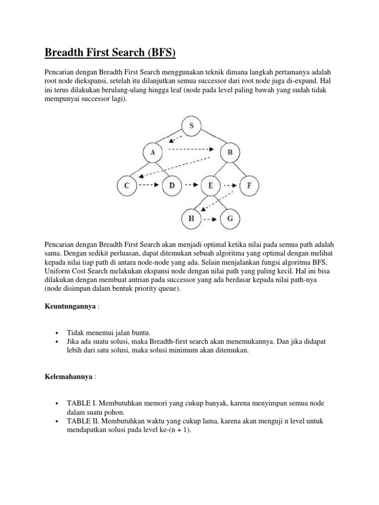 Breadth First Search & Depth First Search | PDF