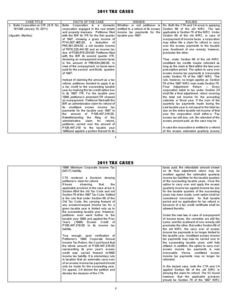 2011 Consolidated Tax Cases | PDF | Tax Refund | Taxes