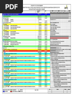 Material Movement Tracking Sheet | PDF