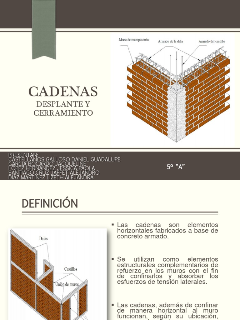 Cadenas PDF | PDF | Fundación (Ingeniería) | Hormigón