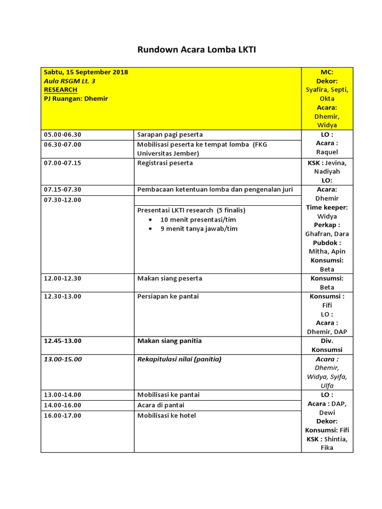 Rundown Acara Lomba LKTI: Aula RSGM Lt. 3 | PDF