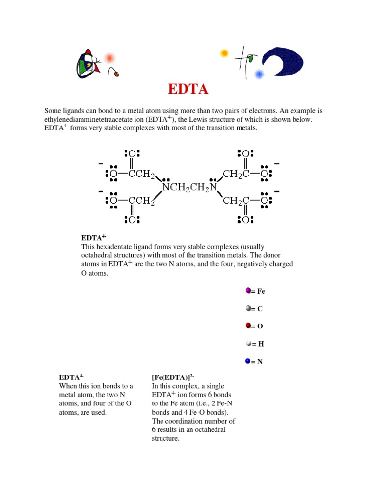 Edta | PDF