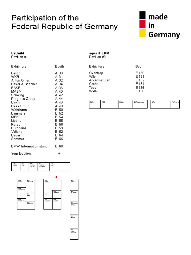 #08 Participation Board PDF | PDF