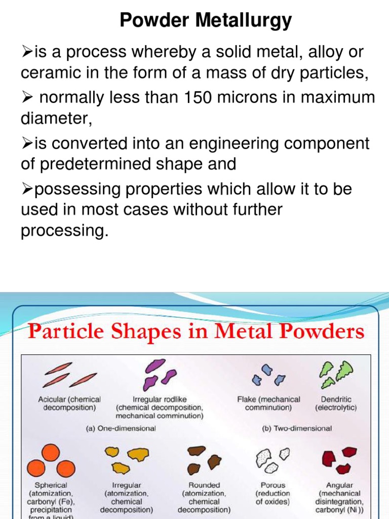 Introduction To Powder Metallurgy 1 | PDF | Mill (Grinding) | Carbon ...