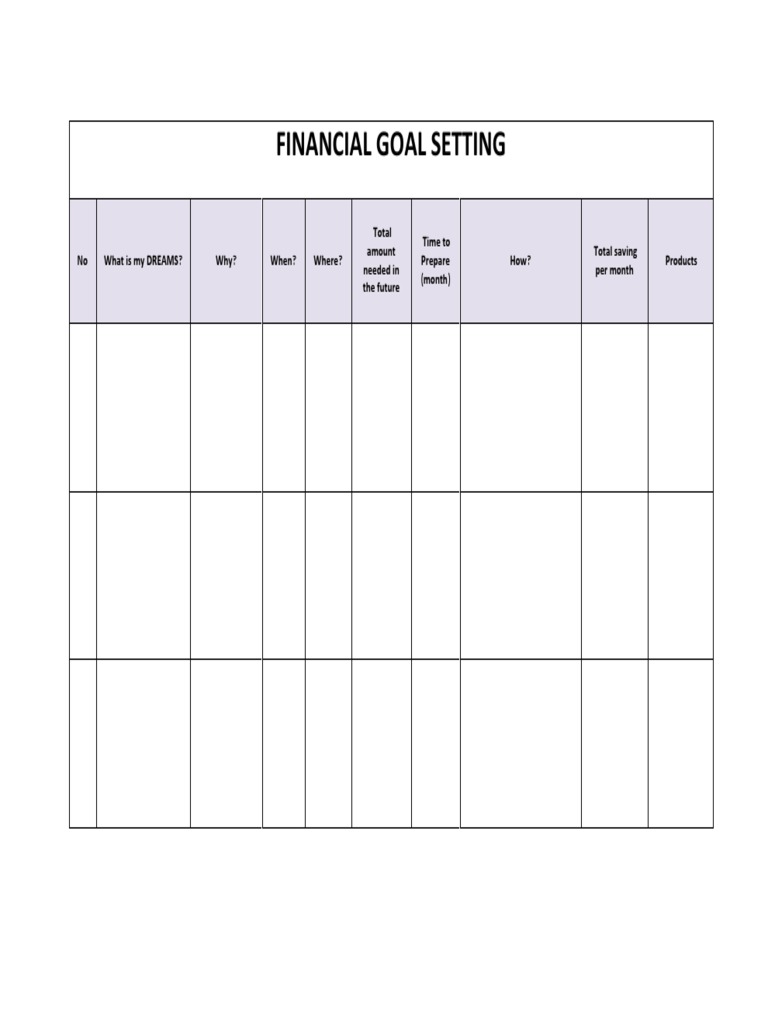Financial Goal Setting | PDF