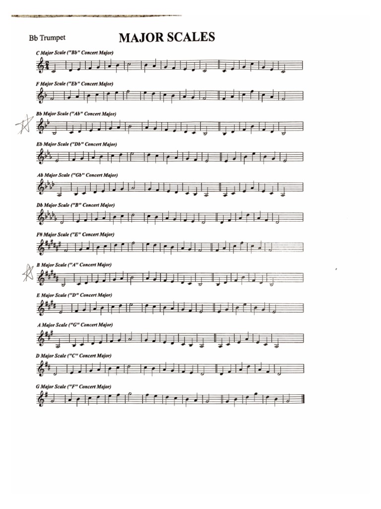 Trumpet Major Scales