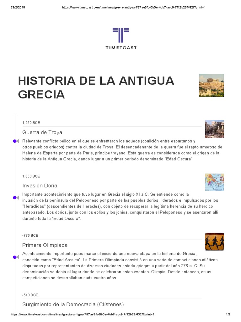 Línea Temporal Antigua Grecia-Educaeveryone | PDF | Antigua Grecia | Guerras Greco Persas