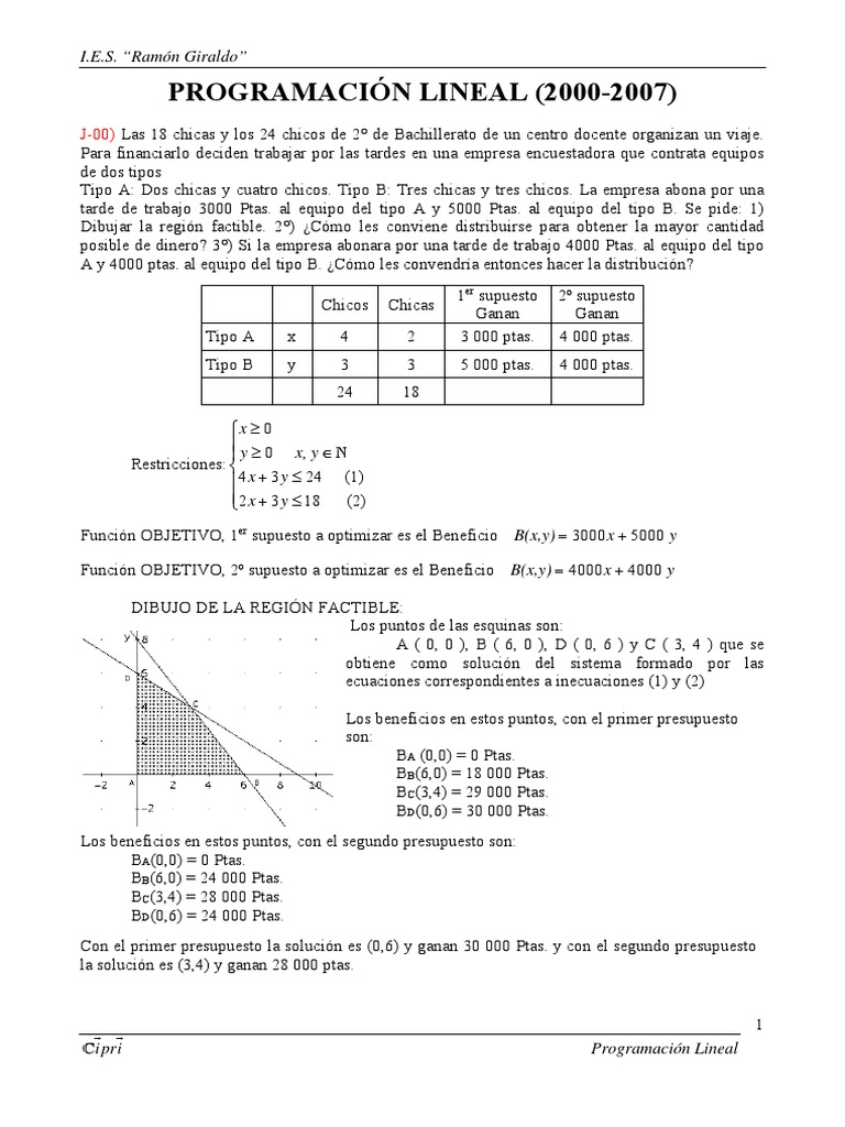 Macs 2-03-Programacion Lineal en La Pau Con Soluciones 2000 2007 | PDF ...