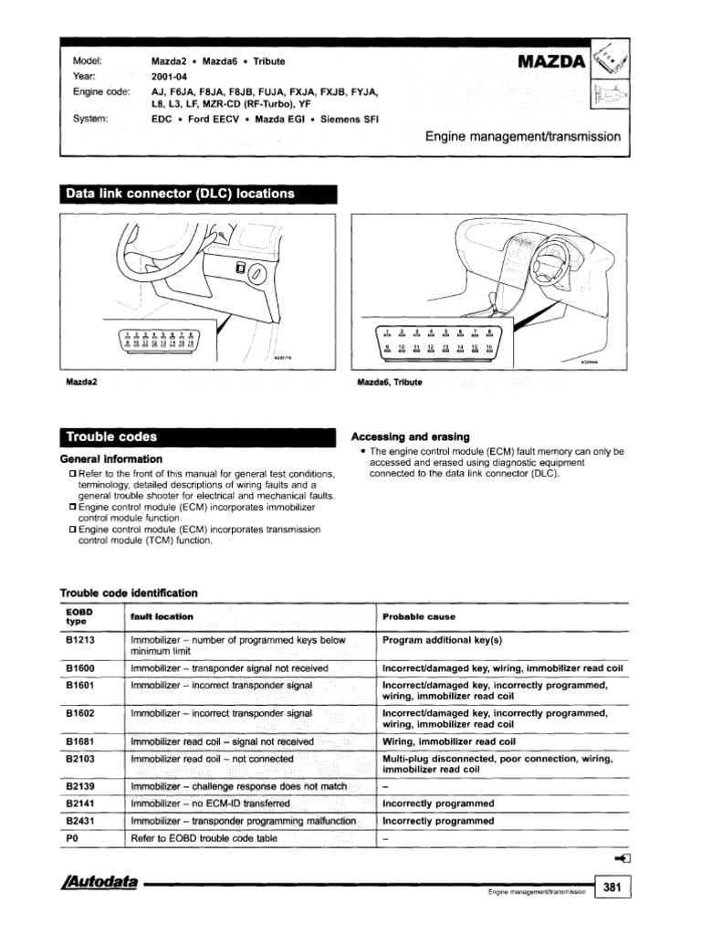 MAZDA Autodata Diagnóstico de Códigos de Fallas Autodata 2004 | PDF