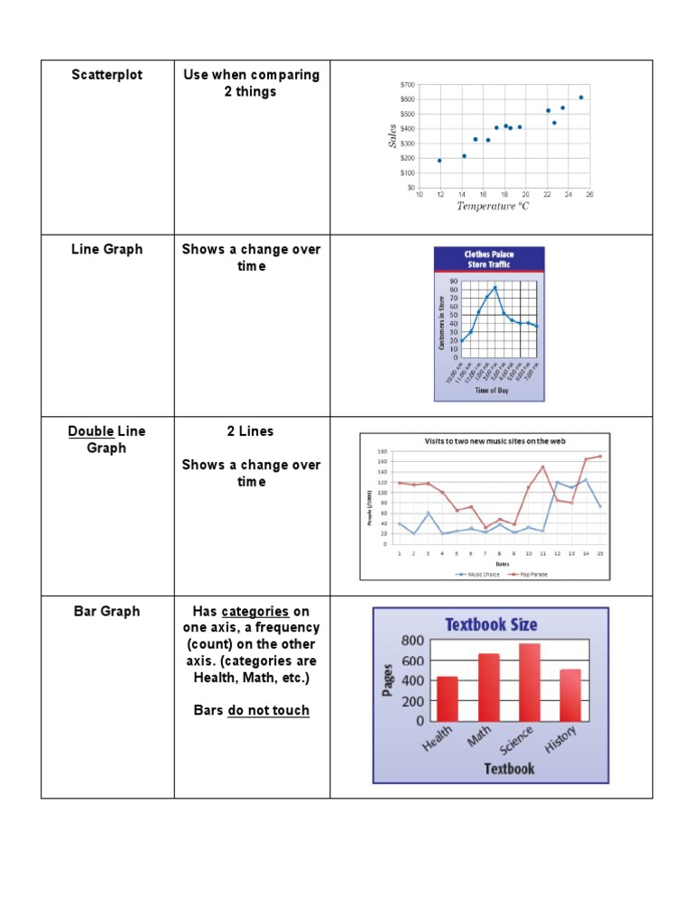 Images of Graphs | PDF