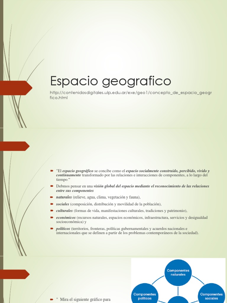 Espacio Geografico | PDF | Paisaje | Geografía