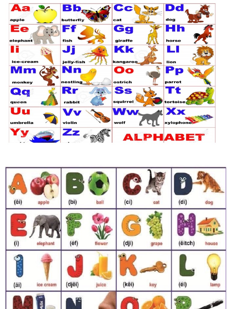 ABC Ingles | PDF
