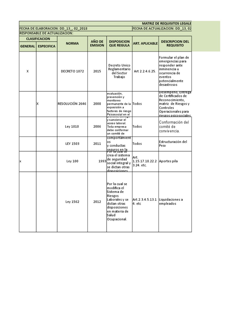Resolución 0312 de 2019 | PDF | Bienestar | Medicina Resolución 0312 de 2019 | PDF | Bienestar | Medicina
