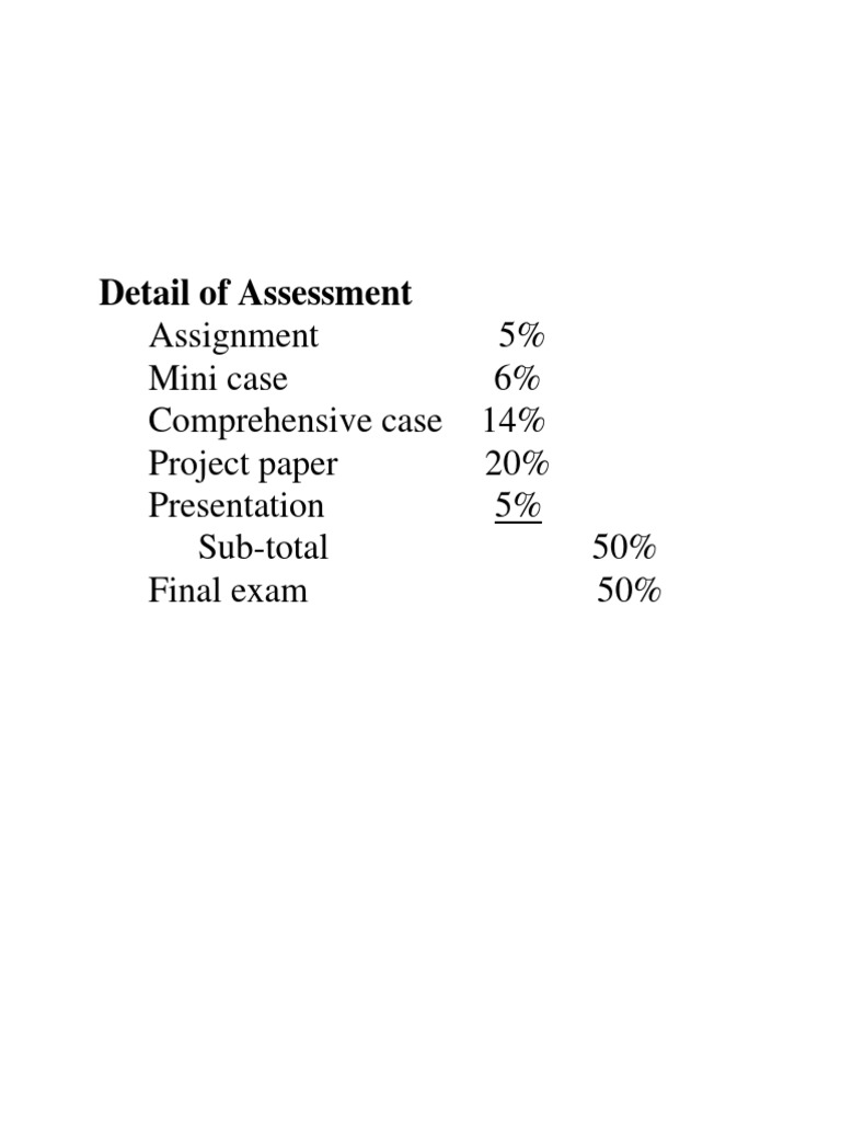 Assessment Breakdown and Grading Criteria | PDF