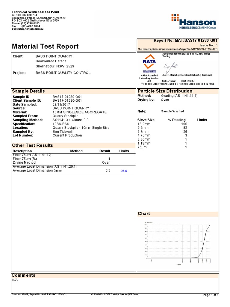 Material Test Report: Sample Details Particle Size Distribution | PDF ...