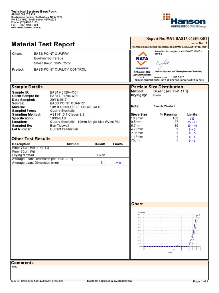 Material Test Report: Sample Details Particle Size Distribution | PDF ...