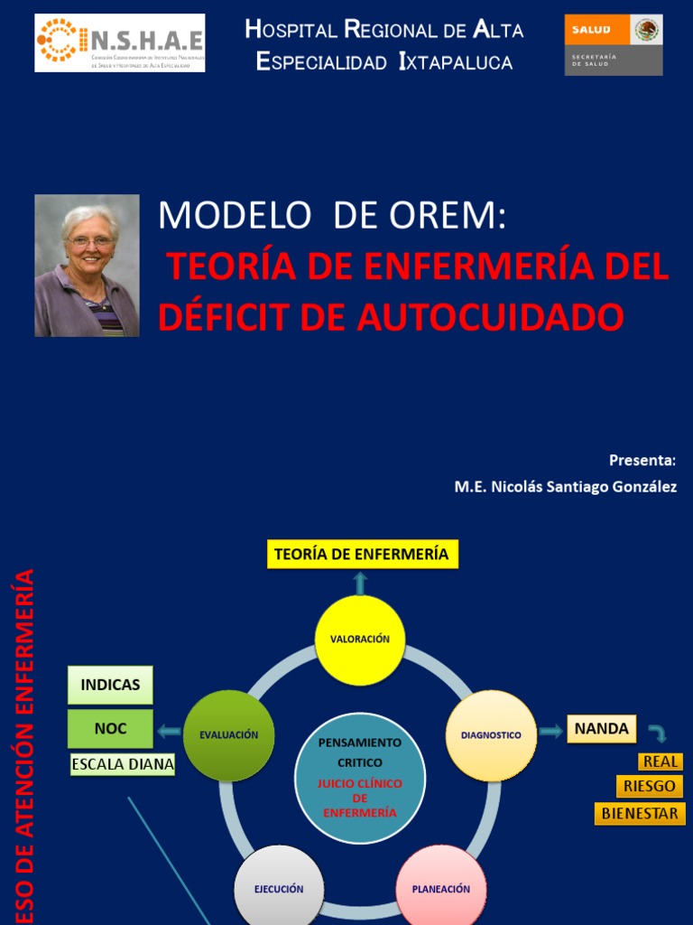 Teoria de Orem | PDF | Enfermería | Ciencias de la Salud