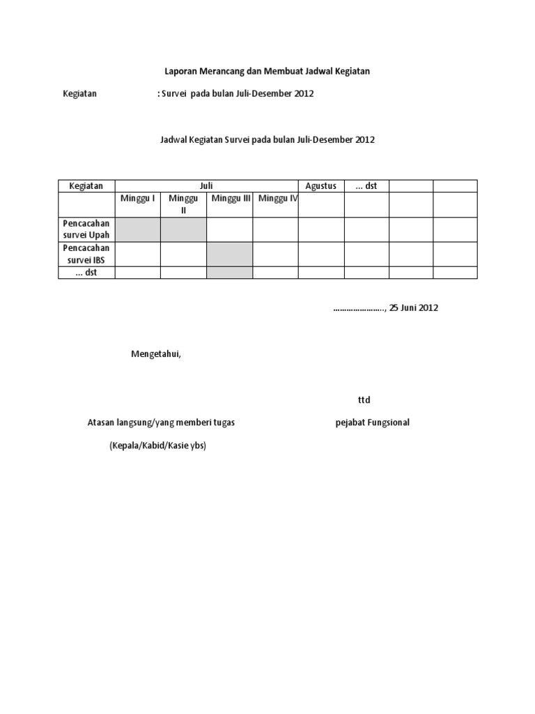 Contoh Laporan Kegiatan (Bukti Fisik) | PDF